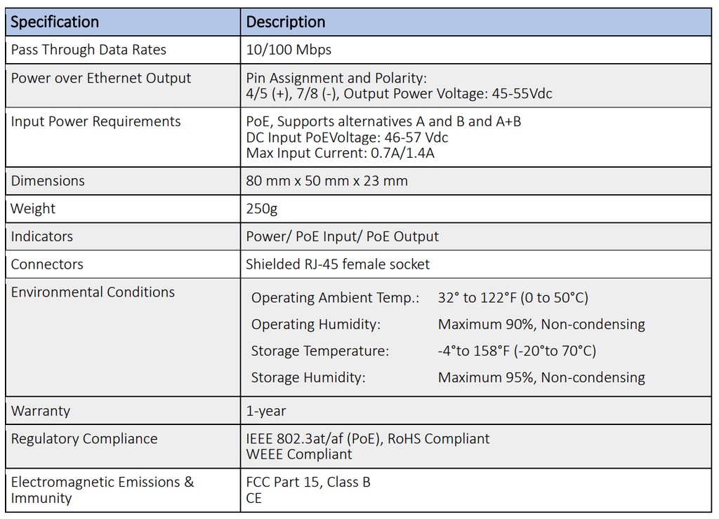 PoE Extender PE101 乙太網路供電延伸器 1個af/at 供電輸出埠 (15W/30W)可延伸200公尺 | 蝦皮購物