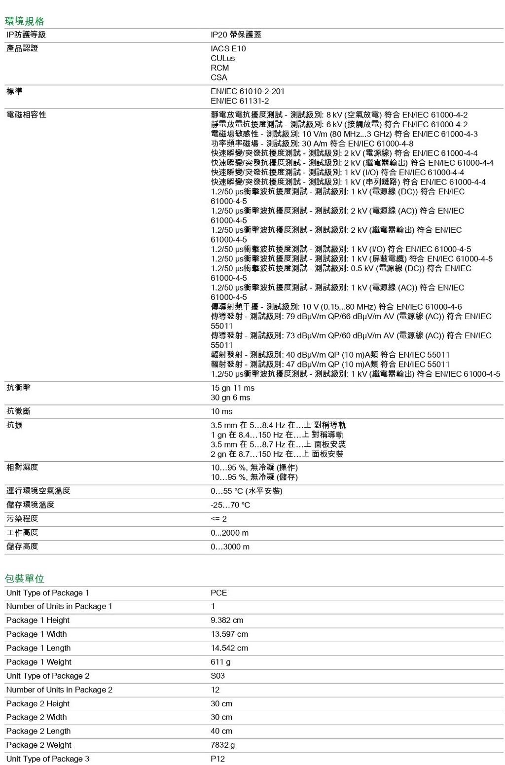 【Schneider Electric施耐德】TM200C24R 邏輯控制器 24 IO 繼電器 24V DC | 蝦皮購物