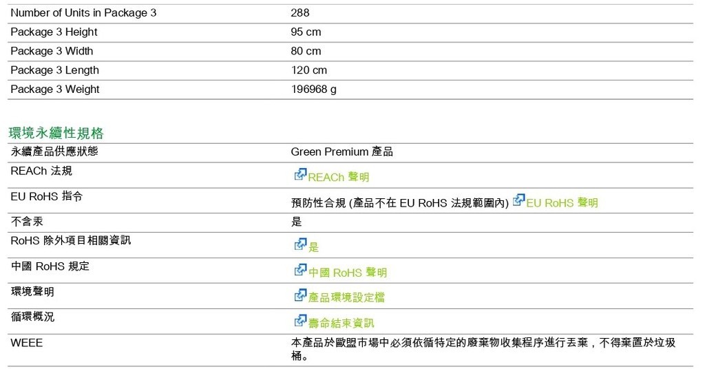【Schneider Electric施耐德】TM200C24R 邏輯控制器 24 IO 繼電器 24V DC | 蝦皮購物