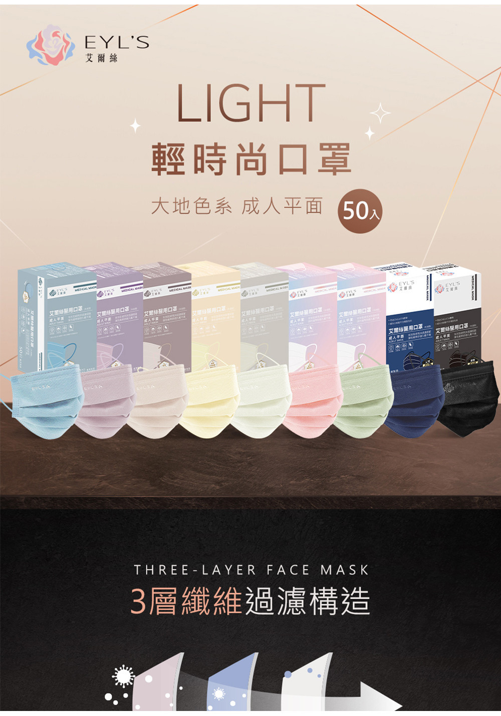 艾爾絲 Light輕時尚 成人平面醫療口罩 50入/盒 (多色任選) (內層嚴選吸油吸汗材質) 專品藥局 | 蝦皮購物