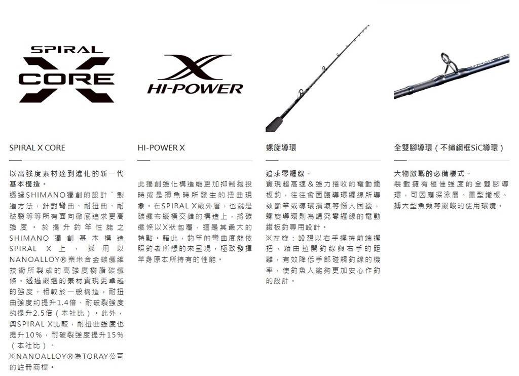 ☆鋍緯釣具網路店☆SHIMANO 21 GAME TYPE EJ B510-6鐵板竿 船竿 海水路亞竿 青物 北三鐵板竿 | 蝦皮購物