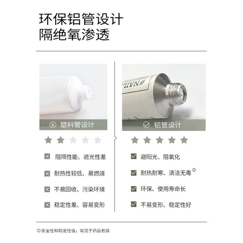 ⚡100%正品 下單即贈⚡限時優惠抖音網紅推薦shecara護甲膏預防倒刺滋潤甲床美甲護理防止斷裂 | 蝦皮購物