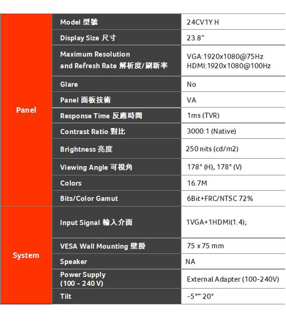 AOPEN 24CV1Y H 24吋螢幕顯示器(VA/100Hz/AMD FreeSync) | 蝦皮購物