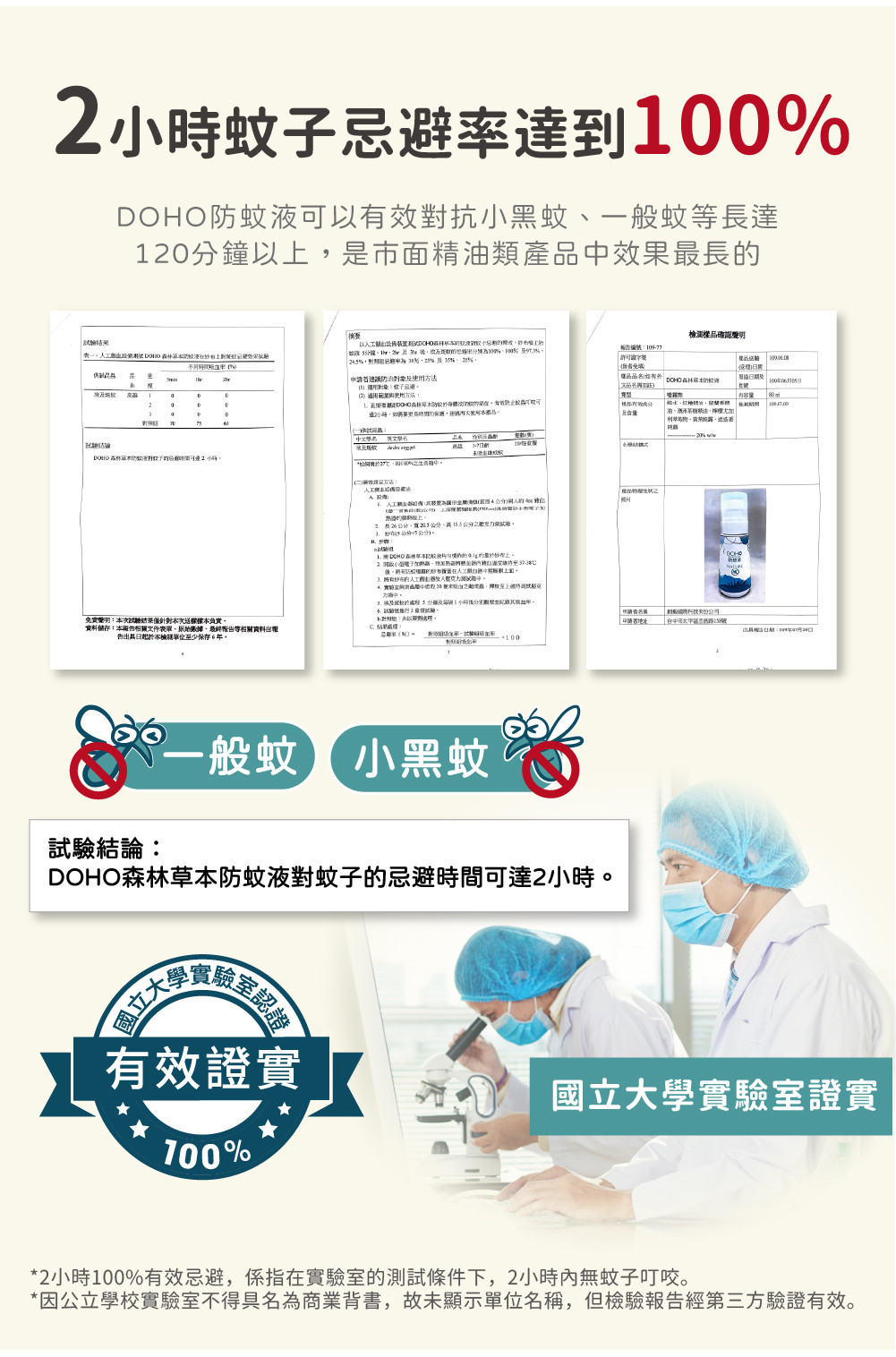 DOHO 森林草本 防蚊液 80ml 國立大學實驗室驗證 草本噴霧 露營必備 嬰兒可用 100%天然植物萃取 抗敏 | 蝦皮購物