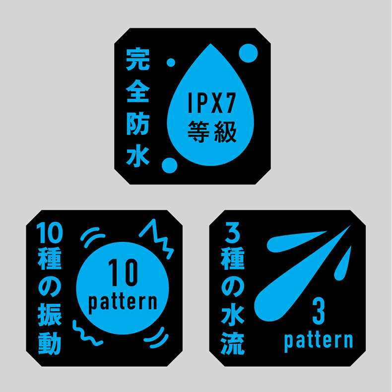 PxPxP 手提震動型後庭清洗器 肛交專用 原廠公司貨 Dr.情趣 台灣現貨 肛門灌腸 同志情趣用品 成人情趣玩具 | 蝦皮購物