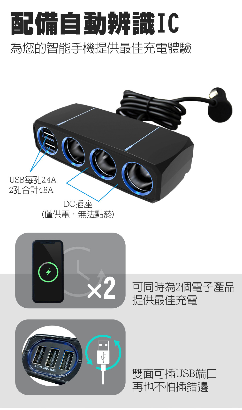 Kashimura 三孔電源插座+2USB 4.8A | 蝦皮購物