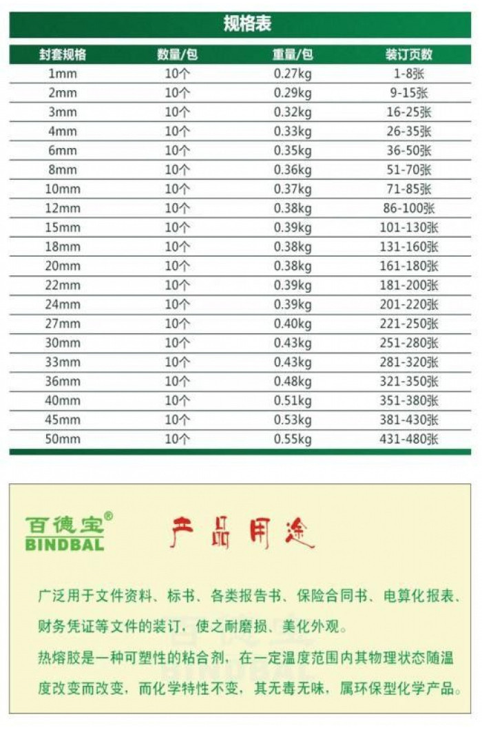 🔥桃園有貨/限時下殺🔥百德寶熱熔封套1-8mm裝訂機塑料封皮透明封麵閤衕a4無綫膠裝機 EAJJ | 蝦皮購物