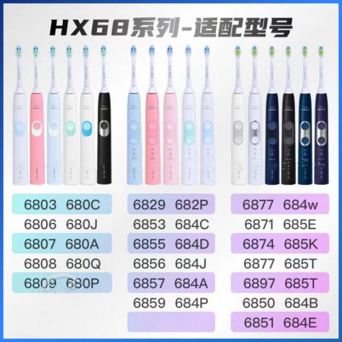 適用飛利浦電動牙刷頭 HX680C/HX680J/HX680A/HX680Q/HX680P 替換頭 | 蝦皮購物