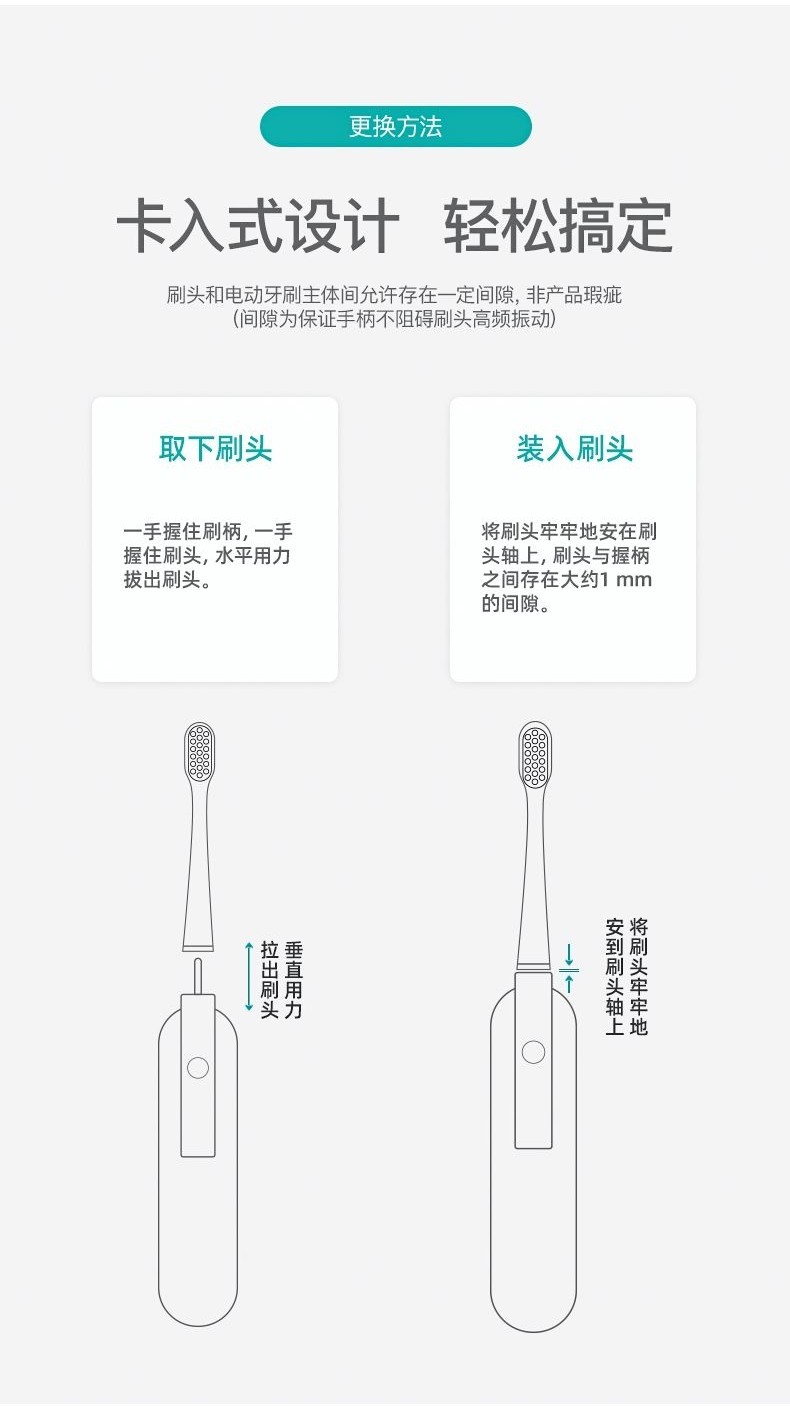 🔥特殺優品🔥🌟可開發票🌟適用JUYANG/聚陽Y1/Y9電動牙刷軟毛替換頭真空獨立包裝4/8/12支裝 YGVK | 蝦皮購物