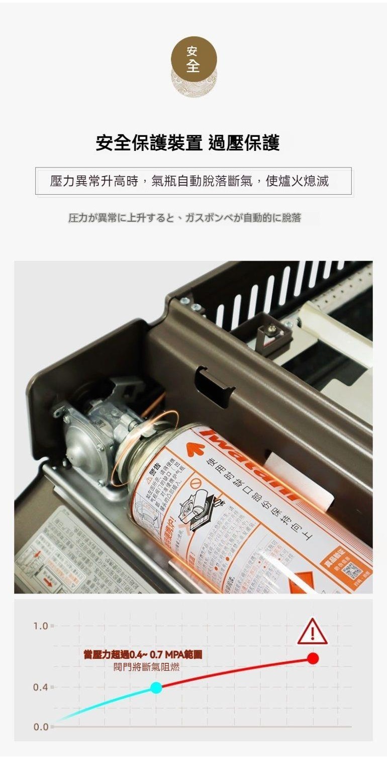 【哆哆購戶外】岩谷CB-ABR-2 卡式爐 烤爐 燒烤爐 燒烤 串燒 碳烤爐 瓦斯烤肉爐 防風 野外爐具 露營 | 蝦皮購物