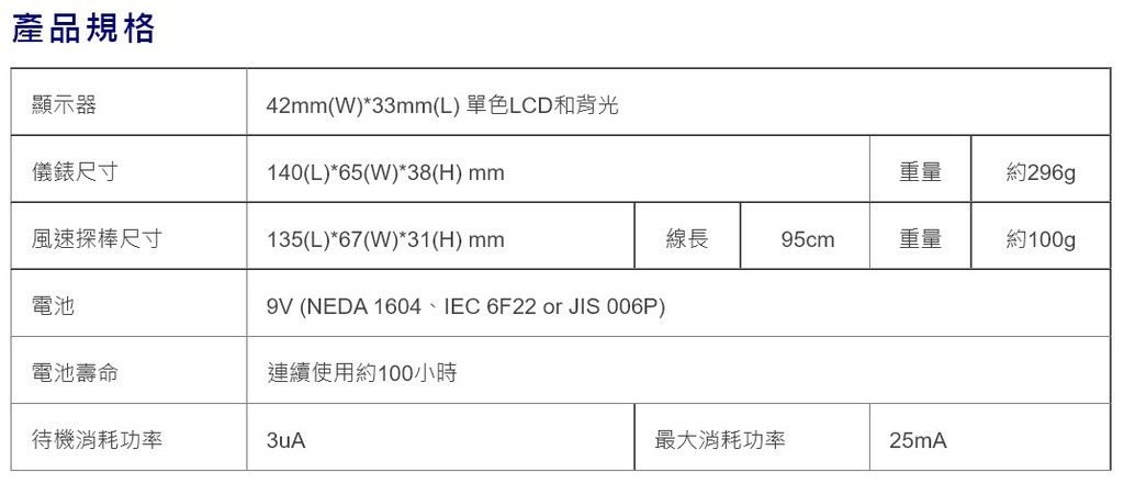 【TENMARS】TM-412A 多功能風速計 支援量測風量 風速 風溫 分離式測棒 可測到11級強風 自動檔位切換 | 蝦皮購物