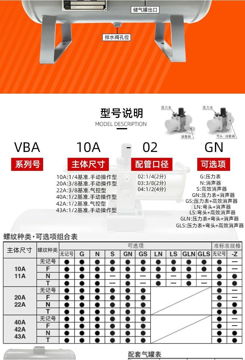 【含稅*附發票】VBA空氣壓氣體增壓閥器加壓泵增壓缸氣動缸VBA10A/20A-03/42A-04G | 蝦皮購物