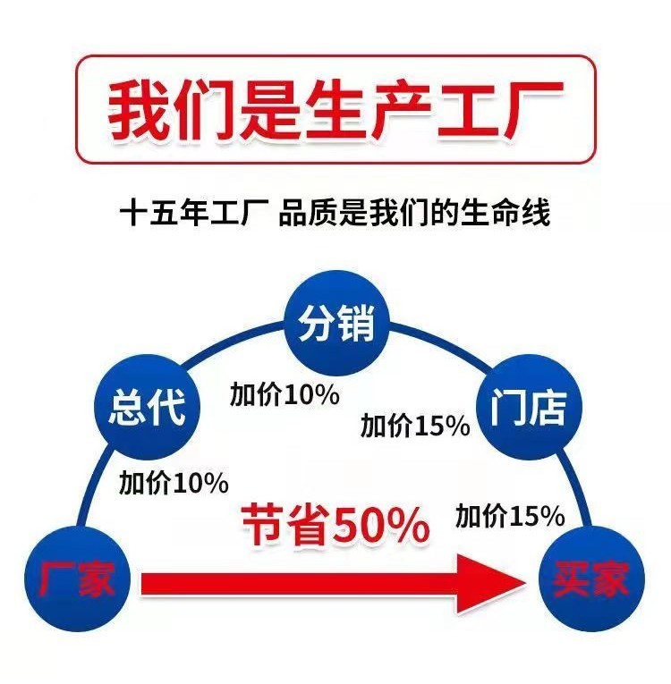 🔥臺灣出貨🔥防水膠補漏裂縫滲水屋頂房頂永久性漏水防水材料防水塗料膠補漏王hhfoof | 蝦皮購物