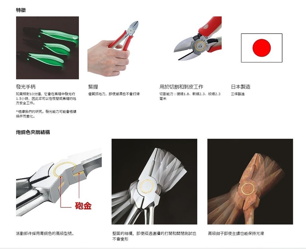 【Suey電子商城】日本KEIBA 馬牌 斜口鉗 6" 夜光手柄_150mm | FCI-206 | 蝦皮購物