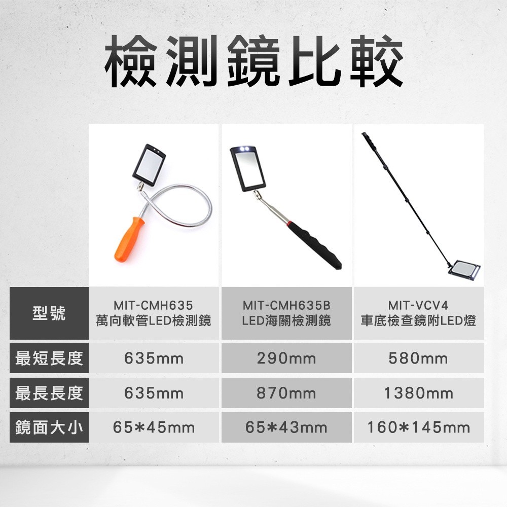伸縮檢測鏡 伸縮折射鏡 帶燈反光鏡 LED伸縮照明檢查鏡 窺視鏡 360度led MIT-VCV4 探測鏡 車底反視鏡 | 蝦皮購物
