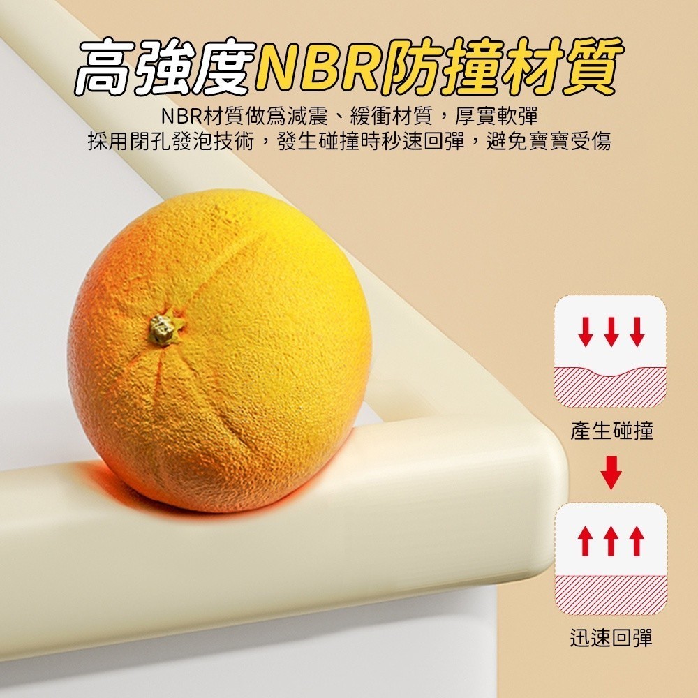 GUYSTOOL 寶寶防撞條 安全 桌邊防撞條 L防撞條 桌腳防撞 防撞泡棉 MIT-PU200B 柱子防撞條 桌角防撞 | 蝦皮購物