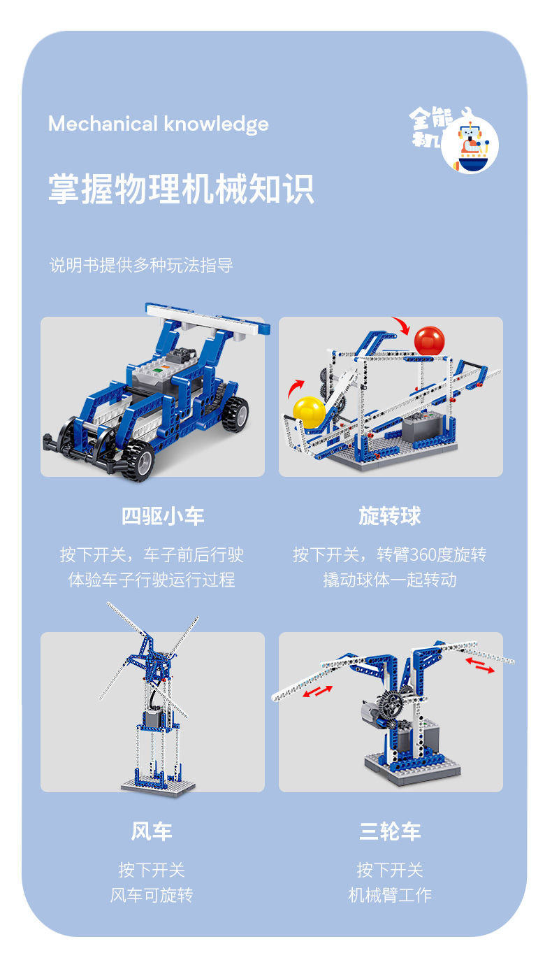 🔥熱賣中🔥編程機器人電動科敎積木9686電子機械組STEM敎育敎材wedo2.0玩具 | 蝦皮購物