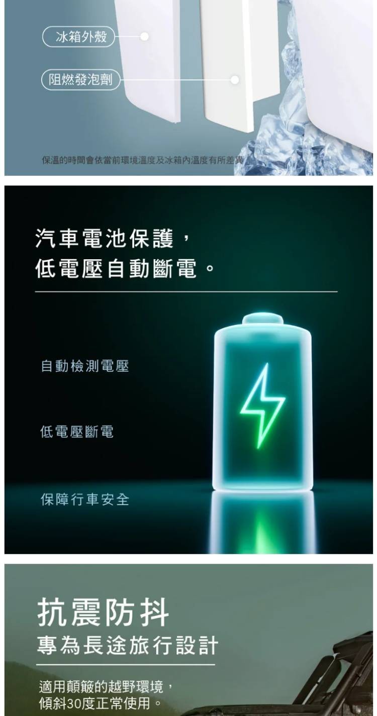【KINYO】20L壓縮機車用行動冰箱 (CRE-2055) 冷凍櫃 MAX快速/ECO節能製冷雙模式 露營必備 冰箱 | 蝦皮購物