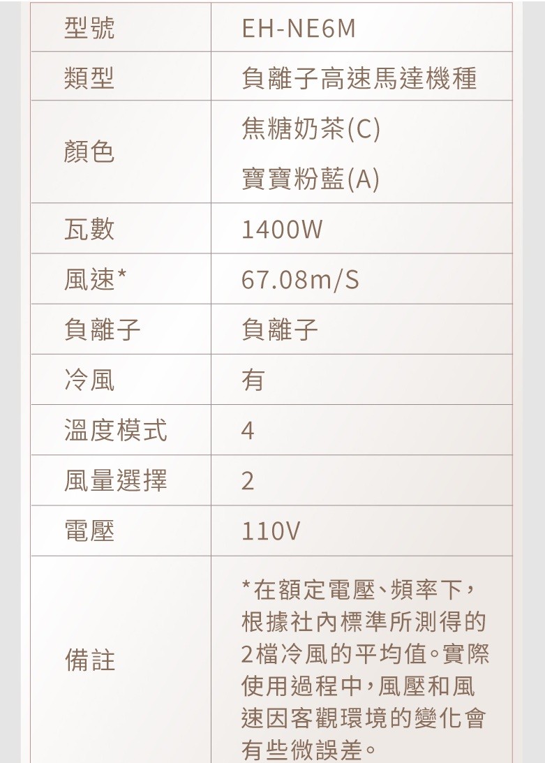 Panasonic 國際牌 高速馬達負離子吹風機 EH-NE6M 台灣公司貨 | 蝦皮購物