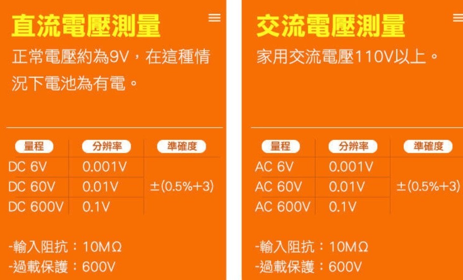 醫達康 自動量程 智能防燒 數字萬能表 NCV非接觸檢測 三用電表 電子式電表 ZTS1+ 數位萬用表 全自動三用電錶 | 蝦皮購物