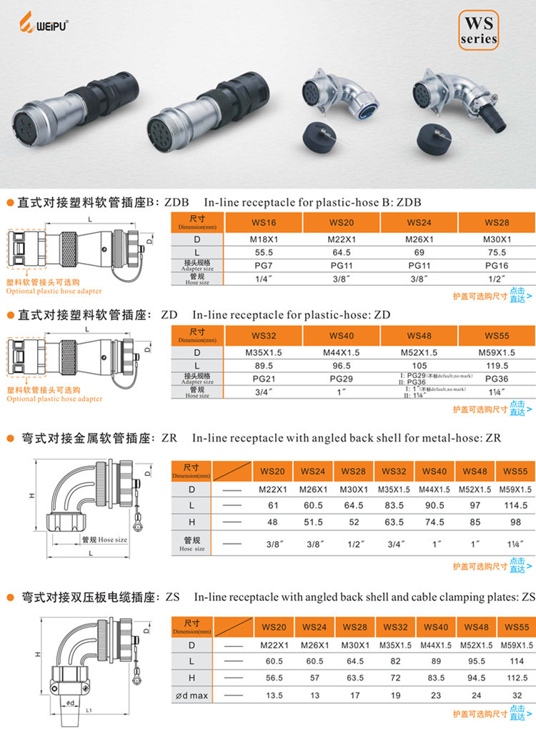 威浦 航空 插頭座 對接式 WS20-2 3 4 5 6P7 8 9 12 15芯 公母JTQ/KZQ | 蝦皮購物