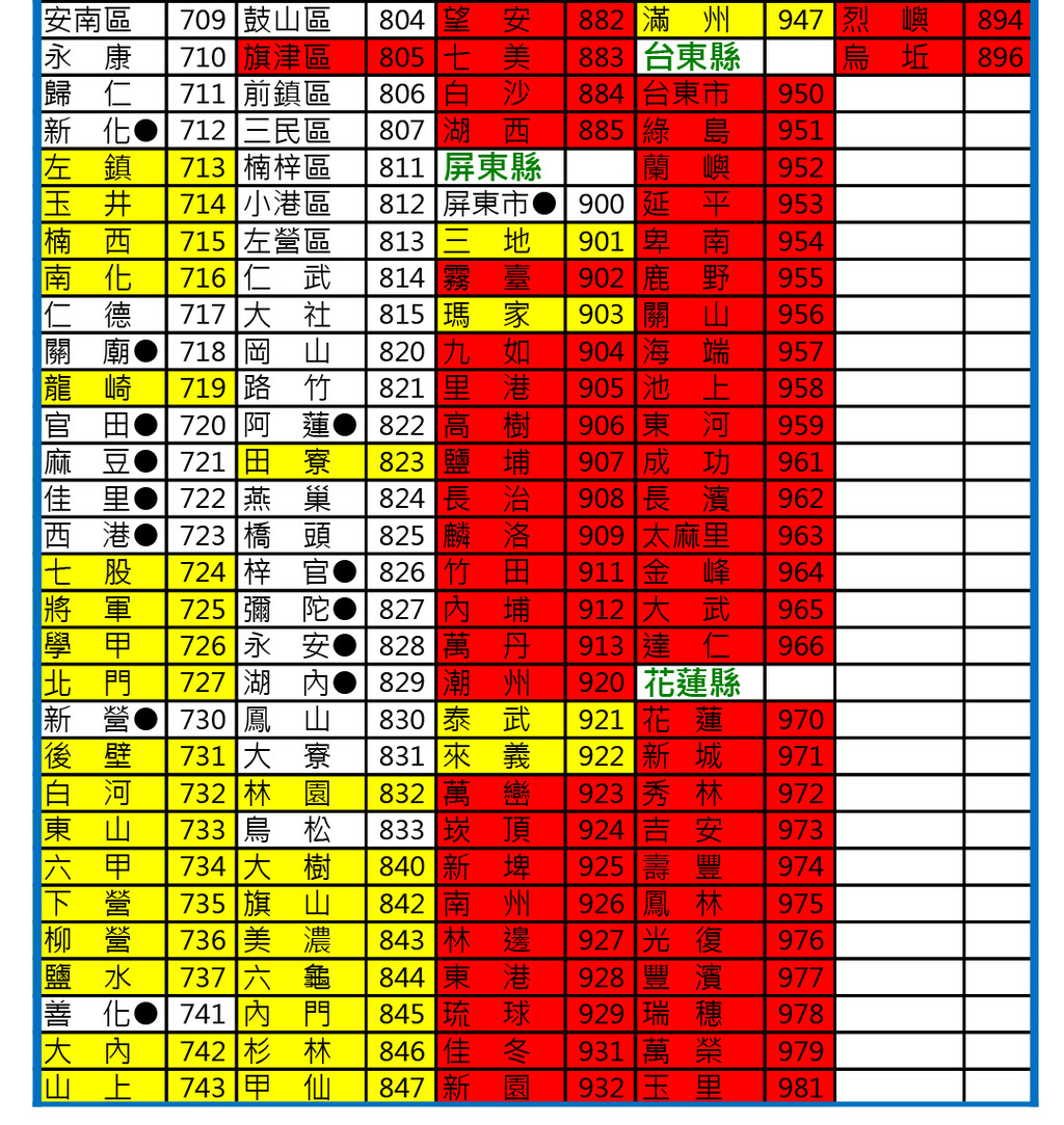 空間優化 樹德 A4X-218HD 樹德櫃 資料櫃 辦公櫃 文件櫃 公文櫃 收納櫃 檔案櫃 鐵櫃 抽屜櫃 OA 工廠直營 | 蝦皮購物