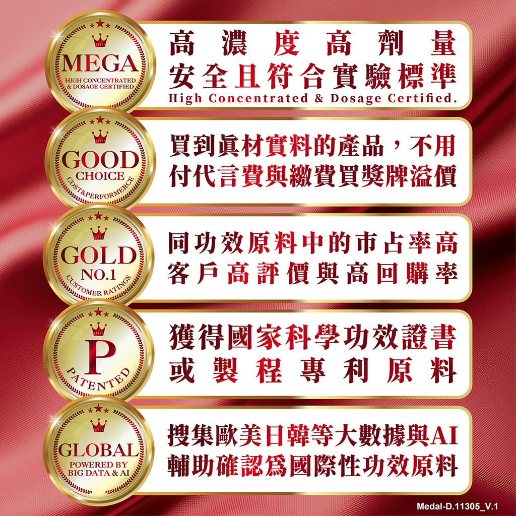 維他大師Vita Master日本進口 專利 UCII UC2 關鍵靈活 優析蓋 非變性二型膠原蛋白 玻尿酸鈉 膠囊 | 蝦皮購物