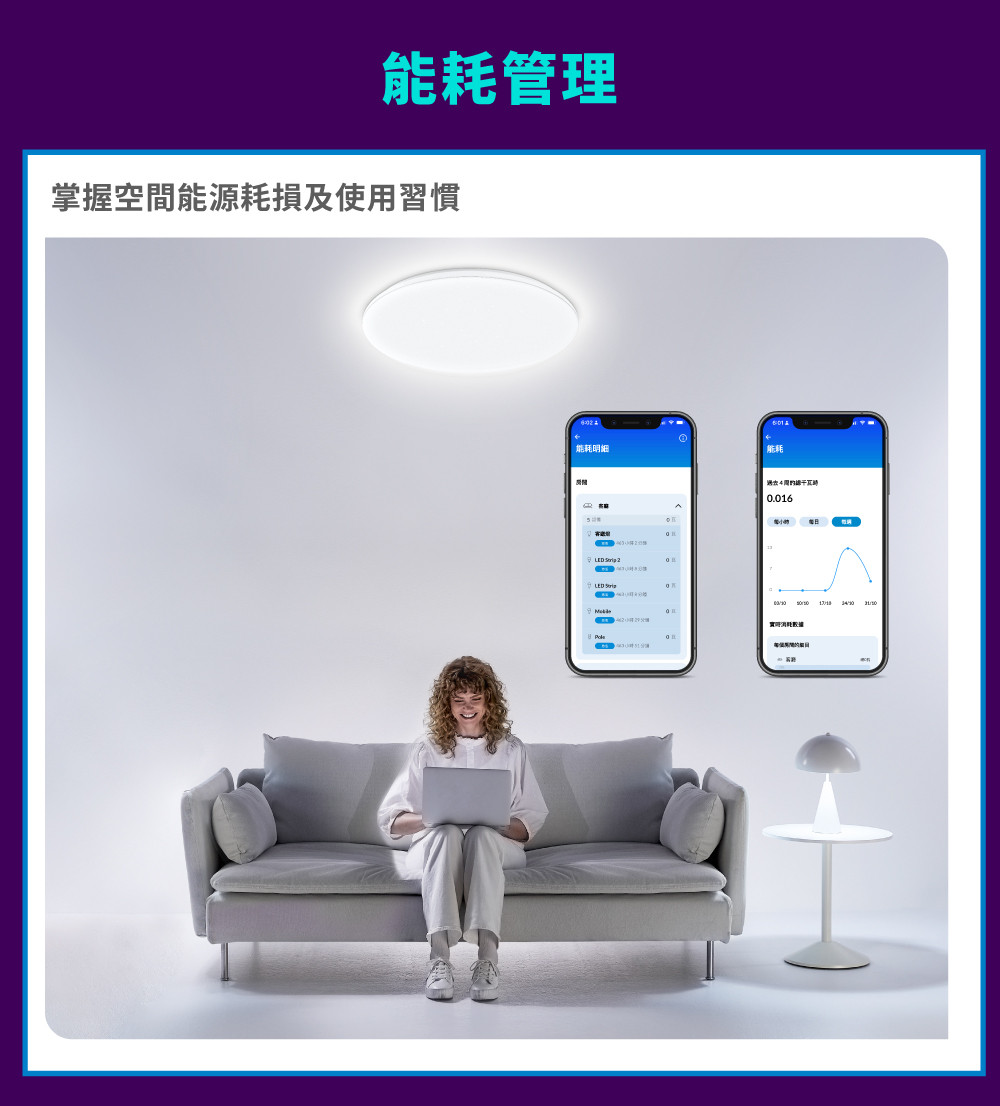 附發票 飛利浦 WiZ 80W 智慧LED 吸頂燈 星鑽版(PW012)大瓦數 吸頂燈 吸頂燈 8-12坪 客廳燈 | 蝦皮購物