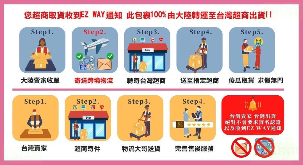 Alice專業代購 深藍夜空星月吊飾 簡約 個性 輕奢 S925 潘朵 799216C01 | 蝦皮購物