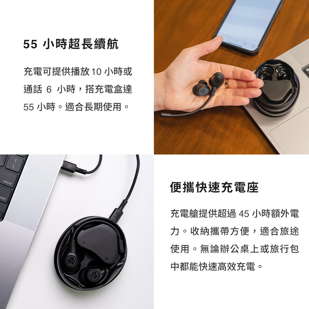 JLab Work Buds 商務會議真無線藍牙耳機 拆卸式超長降噪麥克風 | 蝦皮購物