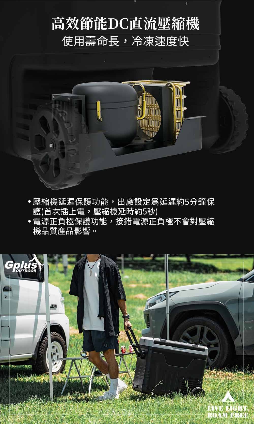 買就送蒸煮蛋機【GPLUS】45L溫控行動露營冰箱 GP-MCR02 含變壓器 迷霧黑/森林綠 移動冰箱 登山露營 | 蝦皮購物