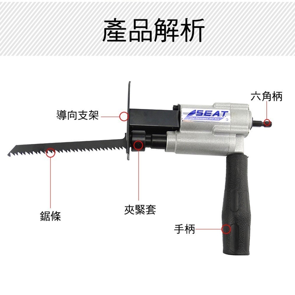 【儀表量具】鉅塑料 鋸子轉接頭 園丁 MIT-ECD20 馬刀鋸 轉換接頭 電鋸轉換頭 電鑽轉換器 線鋸機 木工軍刀鋸 | 蝦皮購物