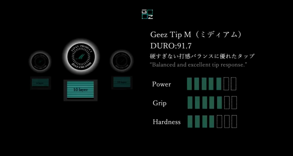 TS撞球｜日本 Geez 高效能 優質擊球聲 撞球 打桿皮頭 | 蝦皮購物