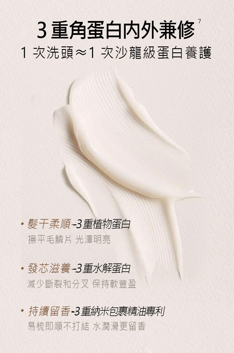 獨特艾琳 Dear Irean 香氛洗髮水護髮素 去屑修復乾枯髮 Conditioner - 快速出貨 【美美鴨旗艦店】 | 蝦皮購物