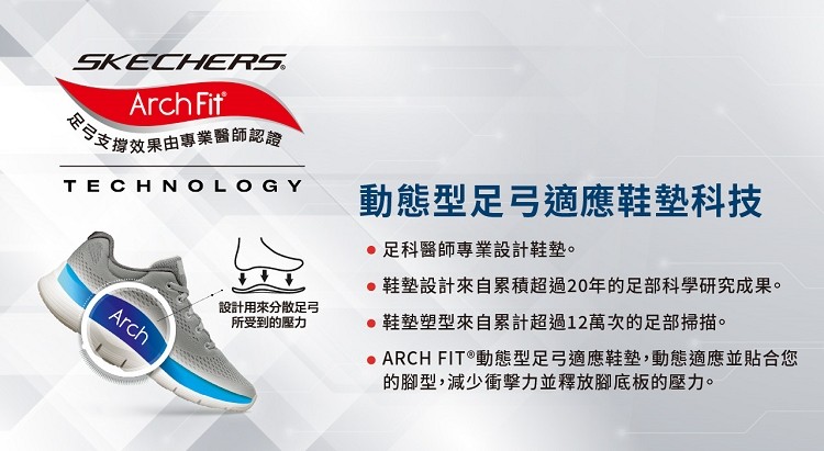 SKECHERS 男慢跑 瞬穿舒適科技GO RUN MAX CUSHIONING ARCH FIT 2.0-220564 | 蝦皮購物