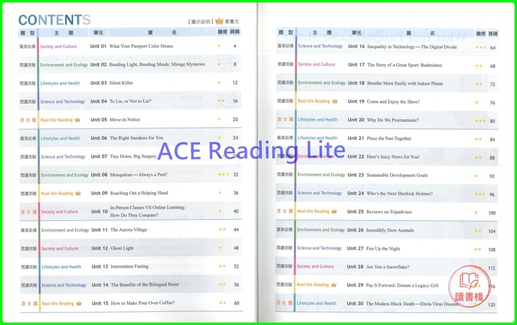$【高中英文閱讀】翰林高中『ACE Reading / ACE Reading Lite(精選版)』篇章結構、閱讀測驗、混合題型 108課綱 讀書棧幼教國小國中高中職參考書網路書城 | 蝦皮購物