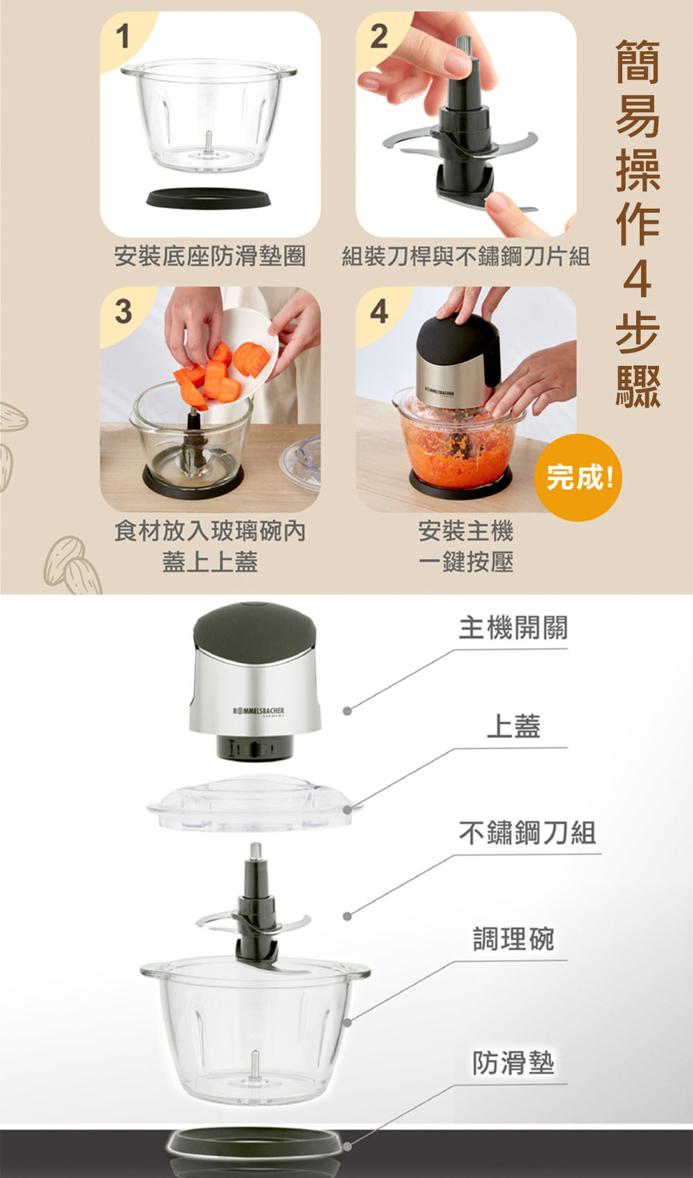 【德國諾曼百赫 ROMMELSBACHER】多功能食物處理機 MZ 400 / MZ400 寶寶輔食/絞肉機 | 蝦皮購物