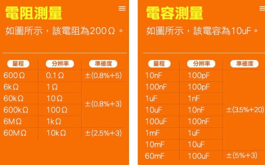 頭手工具 數字萬能表 NCV非接觸檢測 自動量程 小型萬用表 電錶 多功能 MET-ZTS1+ 三用電錶 數位電表 | 蝦皮購物
