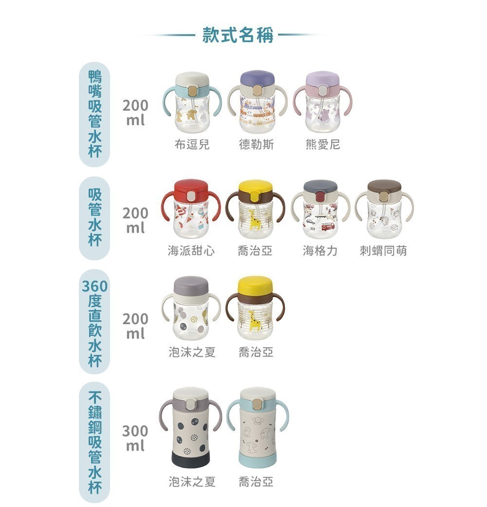Richell 利其爾 TLI 三代 不鏽鋼吸管保溫杯 300ml 布逗兒 / 泡沫之夏 寶寶共和國 | 蝦皮購物