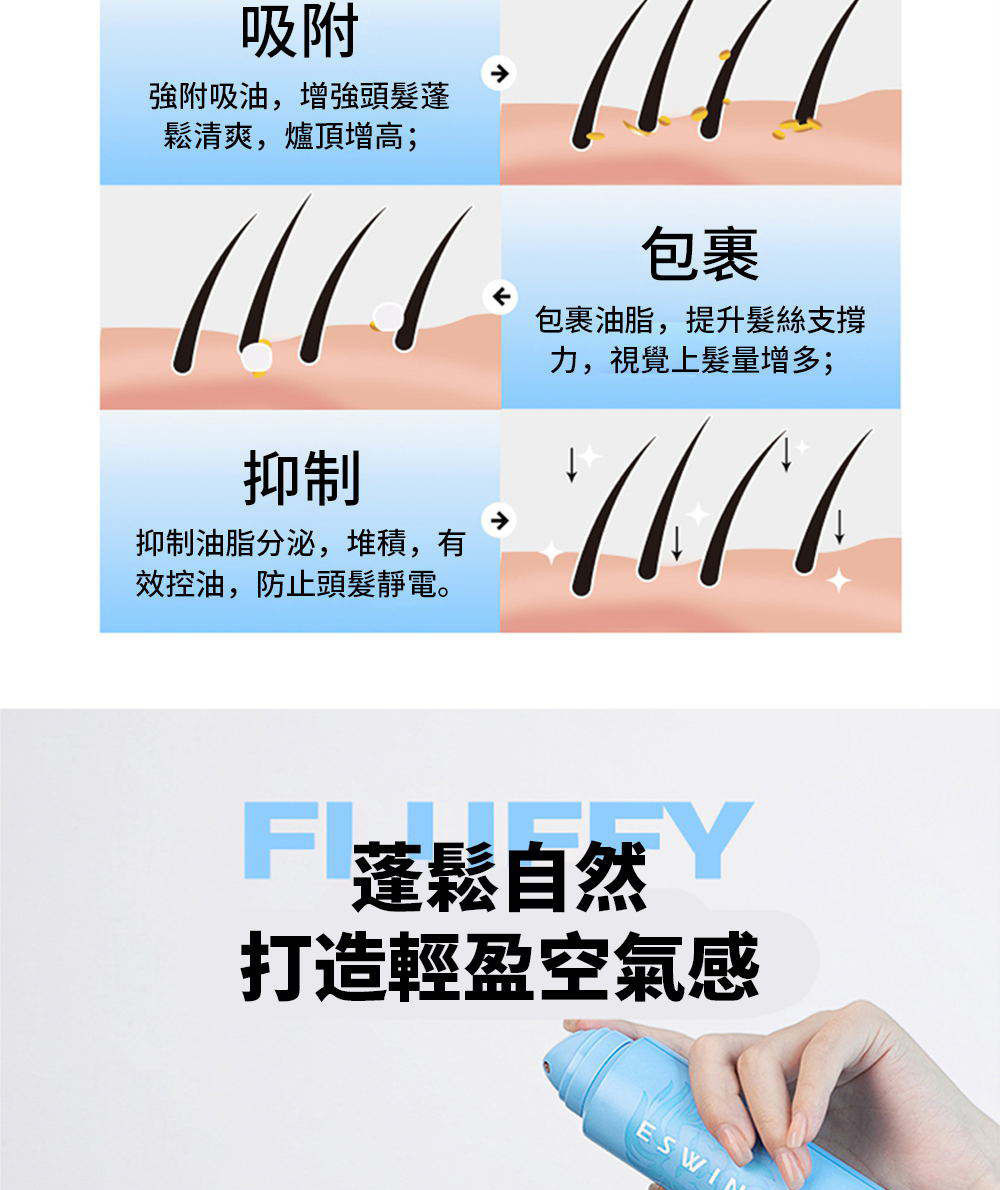 伊風 乾髮噴霧 Semprot Rambut Kering - 台灣現貨 快速出貨 【美美鴨旗艦店】 | 蝦皮購物