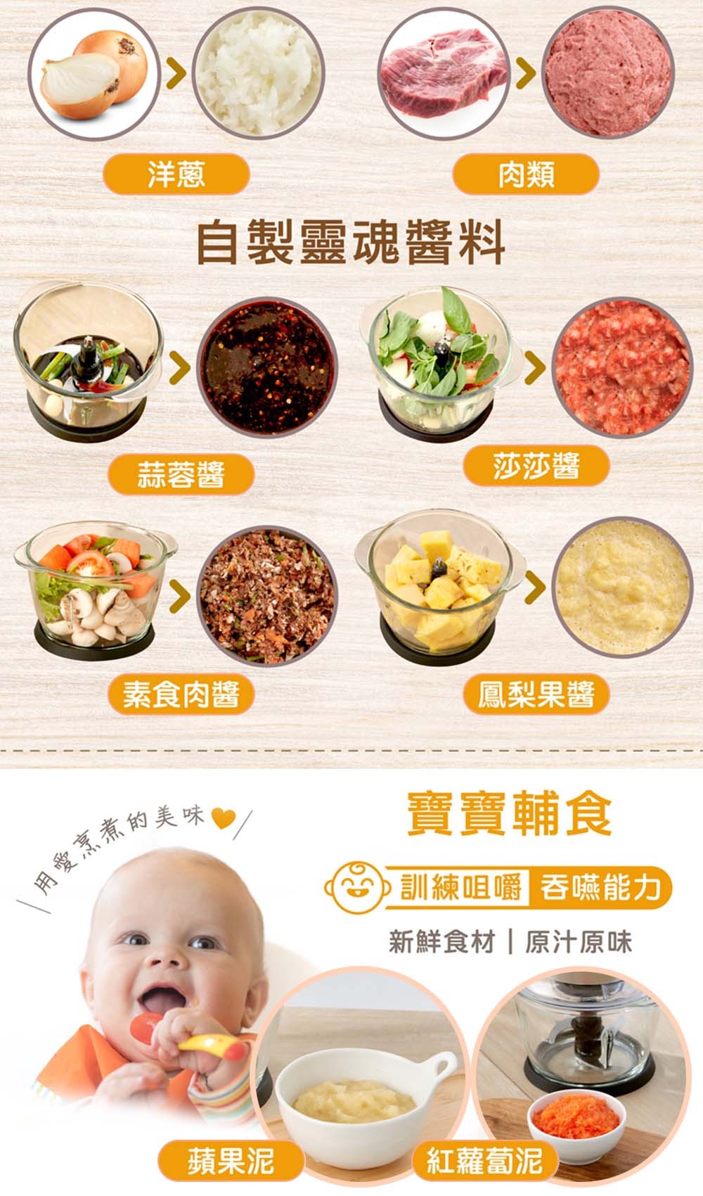 【德國諾曼百赫 ROMMELSBACHER】多功能食物處理機 MZ 400 / MZ400 寶寶輔食/絞肉機 | 蝦皮購物