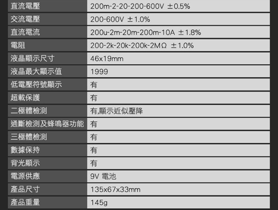 《醫達康科技館》CE認證小型萬用錶 二極體及通斷 直流 MET-DEM850L 交流電壓 交流電流鉤表 線序校對 | 蝦皮購物