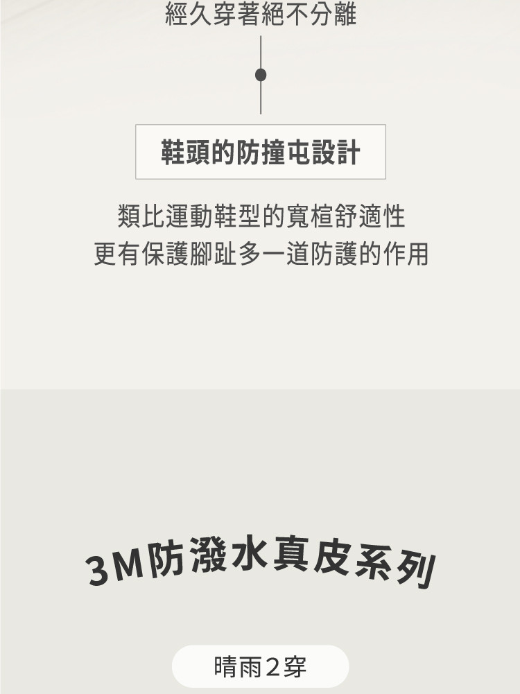 3M防潑水 加州陽光厚底懶人鞋。Bubble Nara波波娜拉。NA372-4 | 蝦皮購物