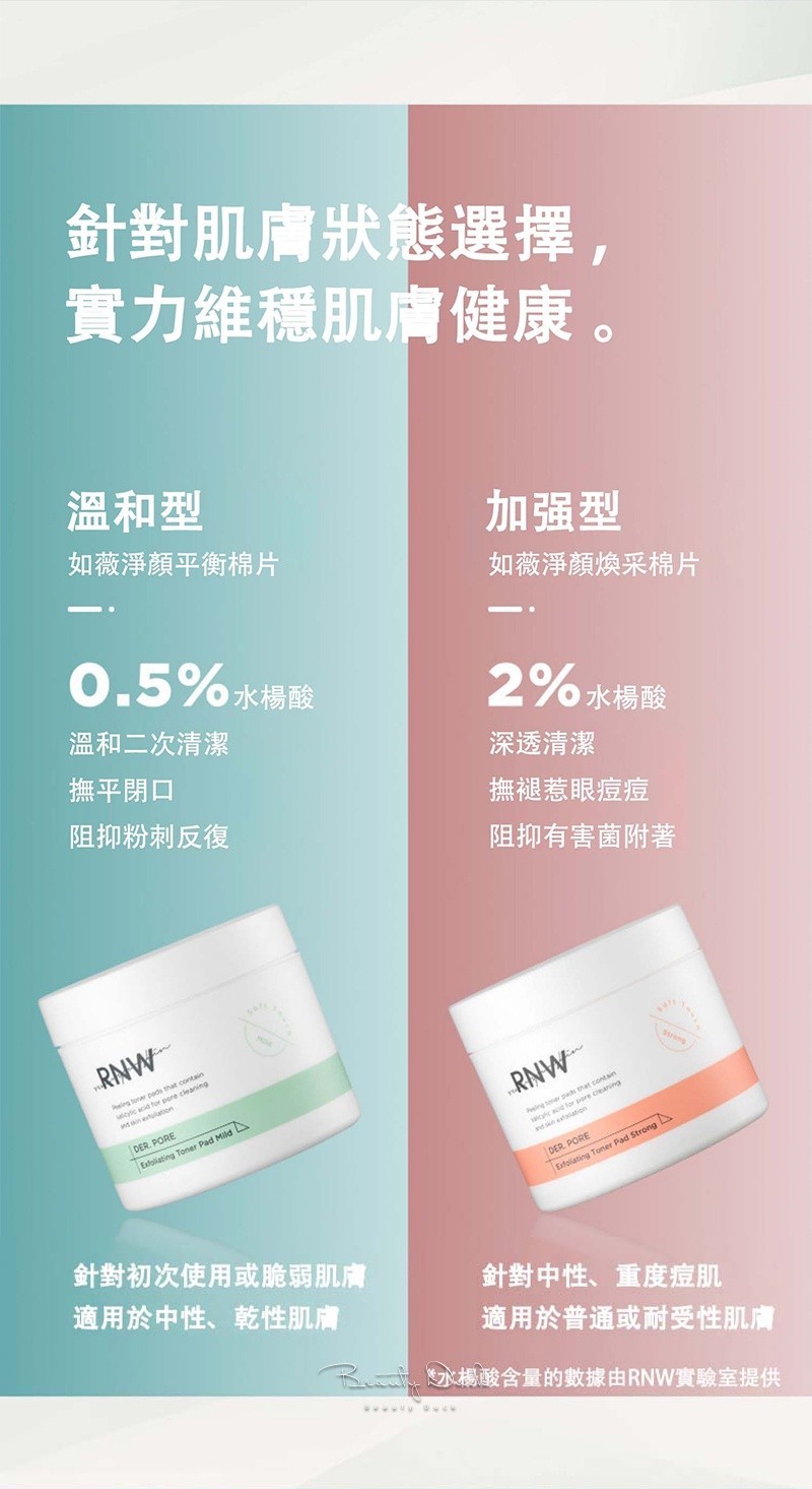 RNW如薇 水楊酸棉片 兩款可選 60片/罐 Facial Pad - 台灣現貨 【美美鴨旗艦店】 | 蝦皮購物