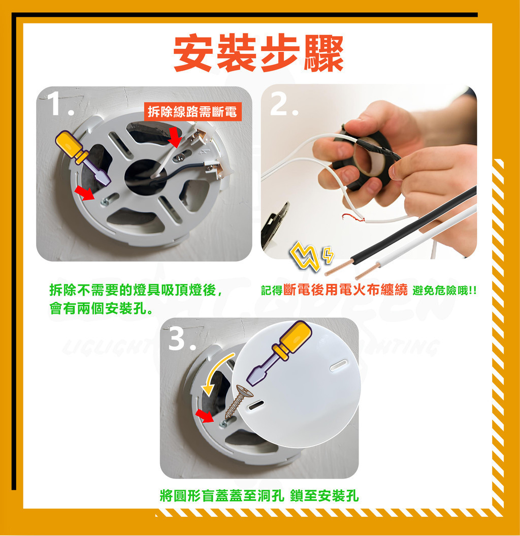 含稅 圓型天花板盲蓋 天花板蓋板 PVC 盲蓋 線路隱藏 圓形蓋片 圓盲蓋 八角盒蓋板 | 蝦皮購物