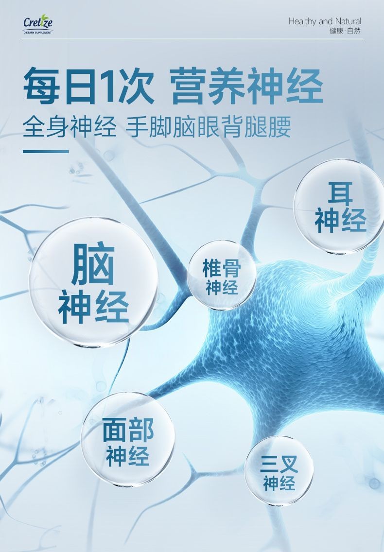 AKWX CRELIZE美國進口甲鈷胺營養修複神經拒絶精神煩惱官方旂艦店 | 蝦皮購物