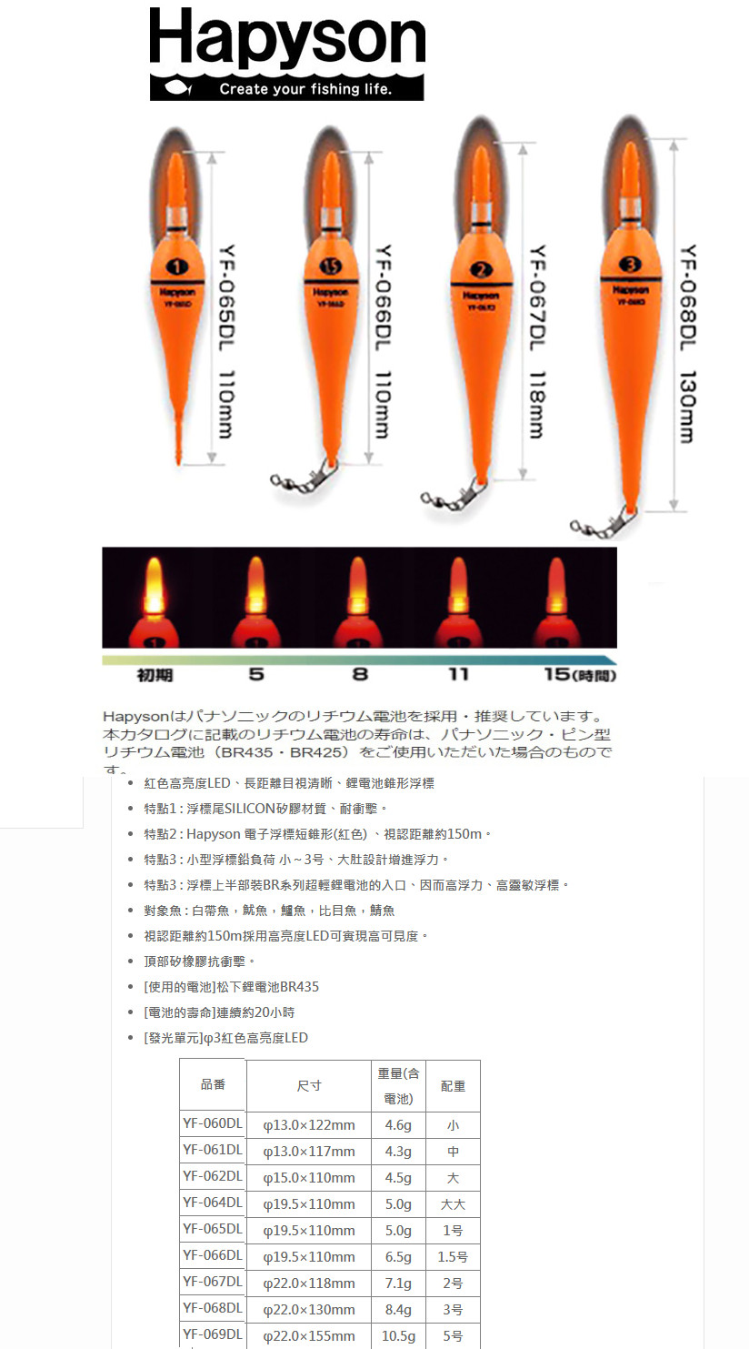 【世界釣具】Hapyson 電子浮標 浮漂 高浮力 LED 白光 橘紅光 綠光 | 蝦皮購物