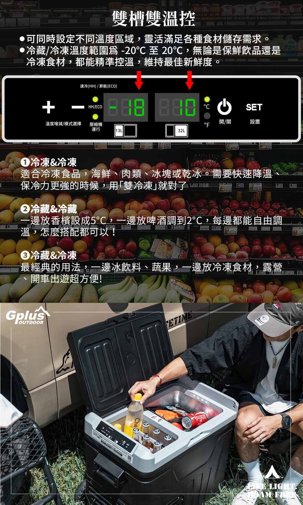 買就送蒸煮蛋機【GPLUS】45L溫控行動露營冰箱 GP-MCR02 含變壓器 迷霧黑/森林綠 移動冰箱 登山露營 | 蝦皮購物