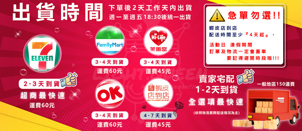 含稅 易智快充 EZ CHARGER 搭配 國際牌 RISNA系列 單智能快充USB(3A)+雙接地插 | 蝦皮購物