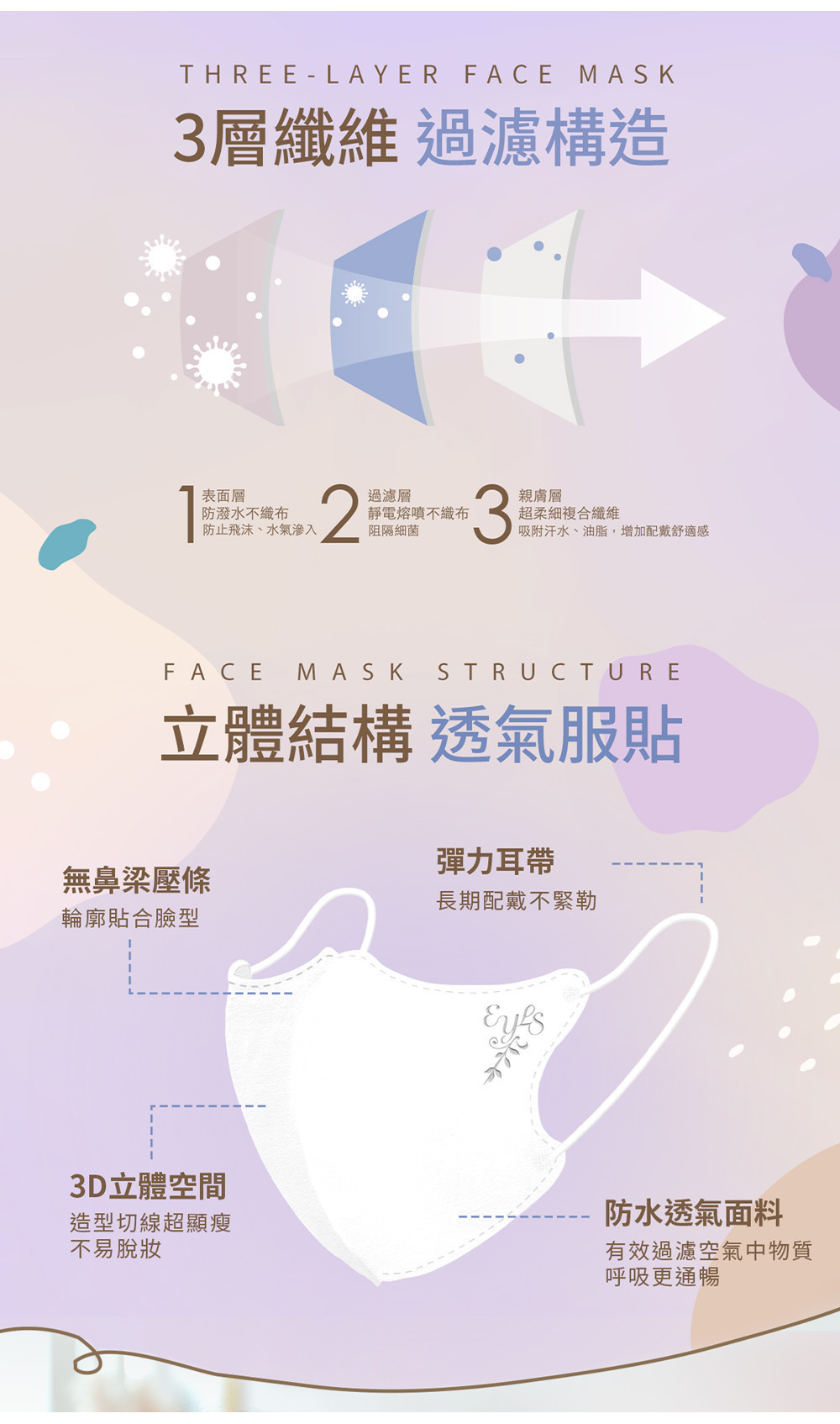 艾爾絲EYL'S Color Pop 3D立體醫療口罩 30入 素色 成人【BenQ 明基 健康生活】 | 蝦皮購物